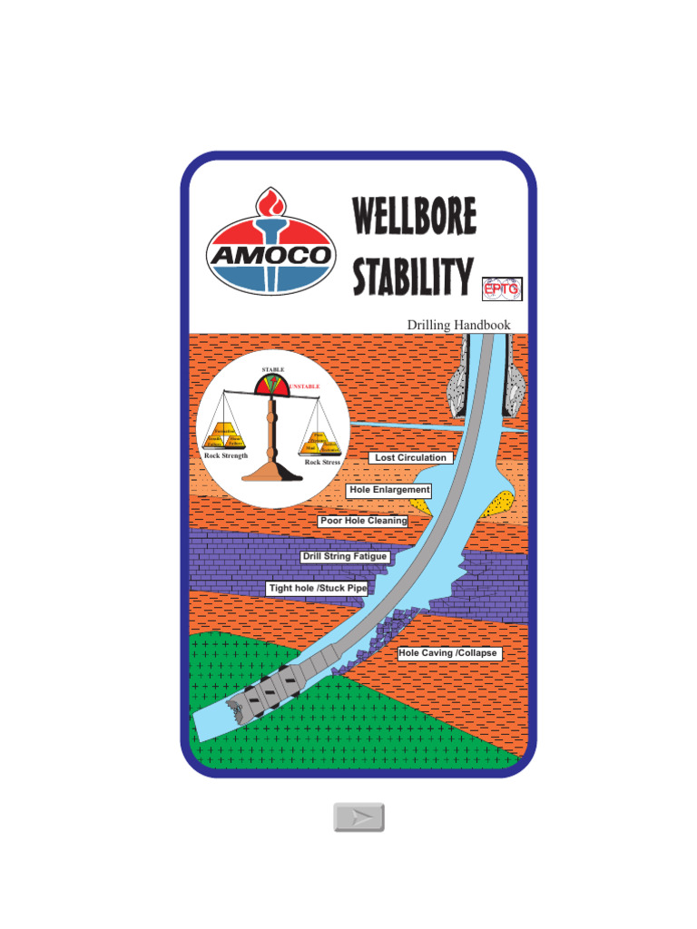 Wellbore Stability | PDF | Deformation (Engineering) | Porosity