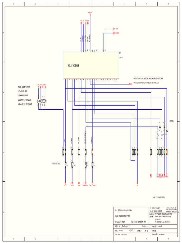 MD300 Armor Sheet 3 of 5 | PDF