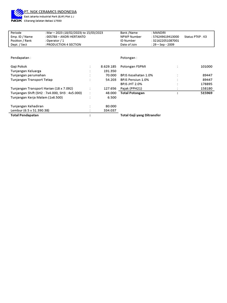 SLip Gaji PT NGK Andri | PDF