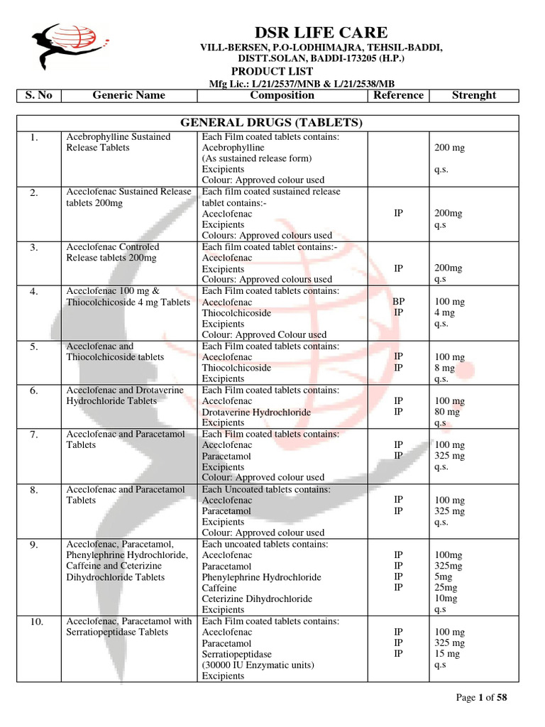 Pharmaceutical Product Catalog | PDF | Tablet (Pharmacy) | Clinical ...