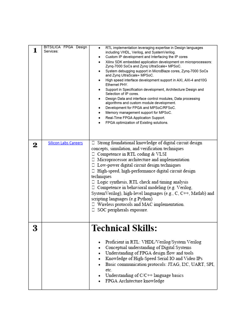 Sample Design Verification Engineer Pdf Field Programmable Gate Array System On A Chip