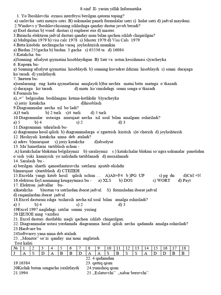 8 Sinf Informatika Testlar 2 | PDF