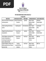 1 - School DRRM Monitoring Checklist | PDF | Emergency Evacuation ...