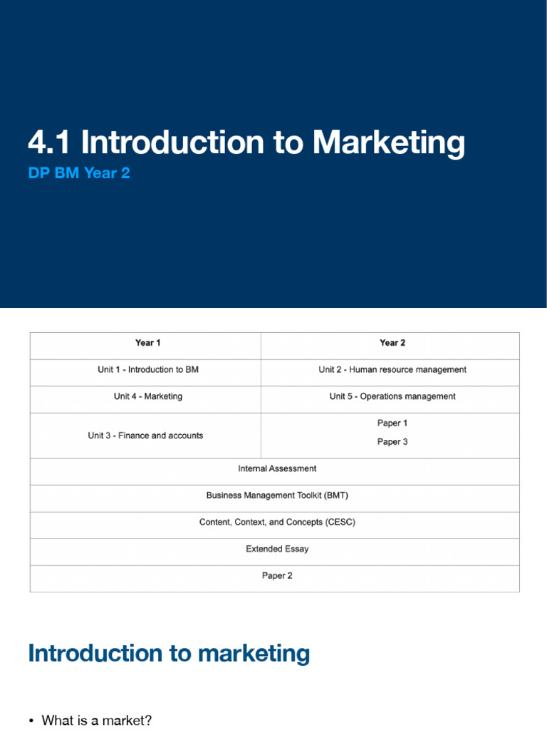4.1 Intro To Marketing Slides | PDF | Marketing | Market Share