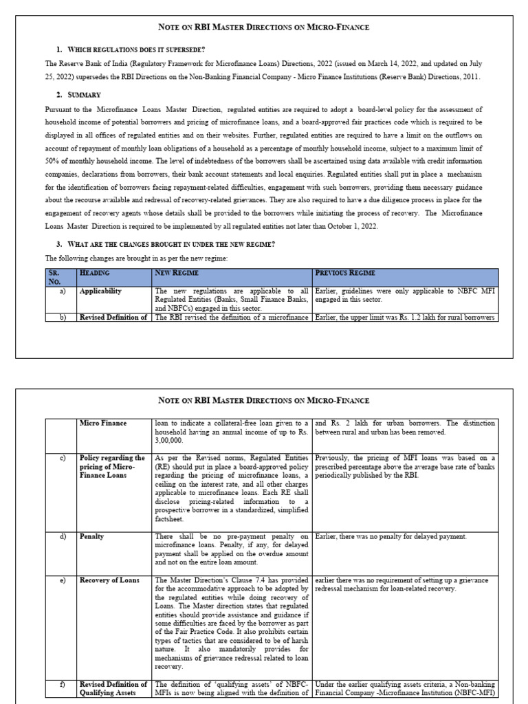 RBI Framework On Micro Finance Loans | PDF | Microfinance | Loans