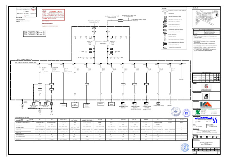 South Tse Tank Addc Electrical Drawing Approval (1) .. | PDF | Power ...