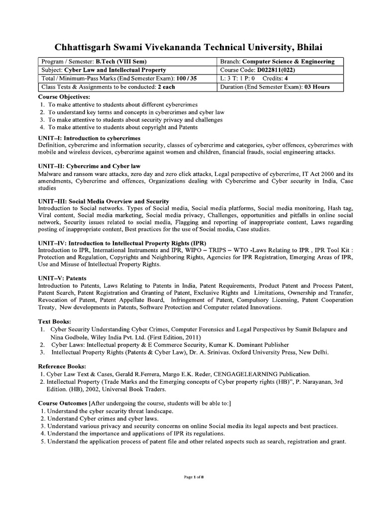 8th Sem Syllabus Updated Pdf 