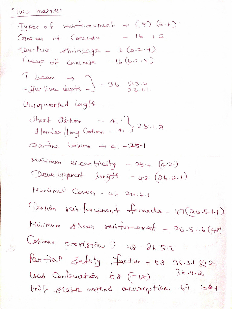 DRC Code Book 2 Marks & Formula | PDF DRC Code Book 2 Marks & Formula | PDF