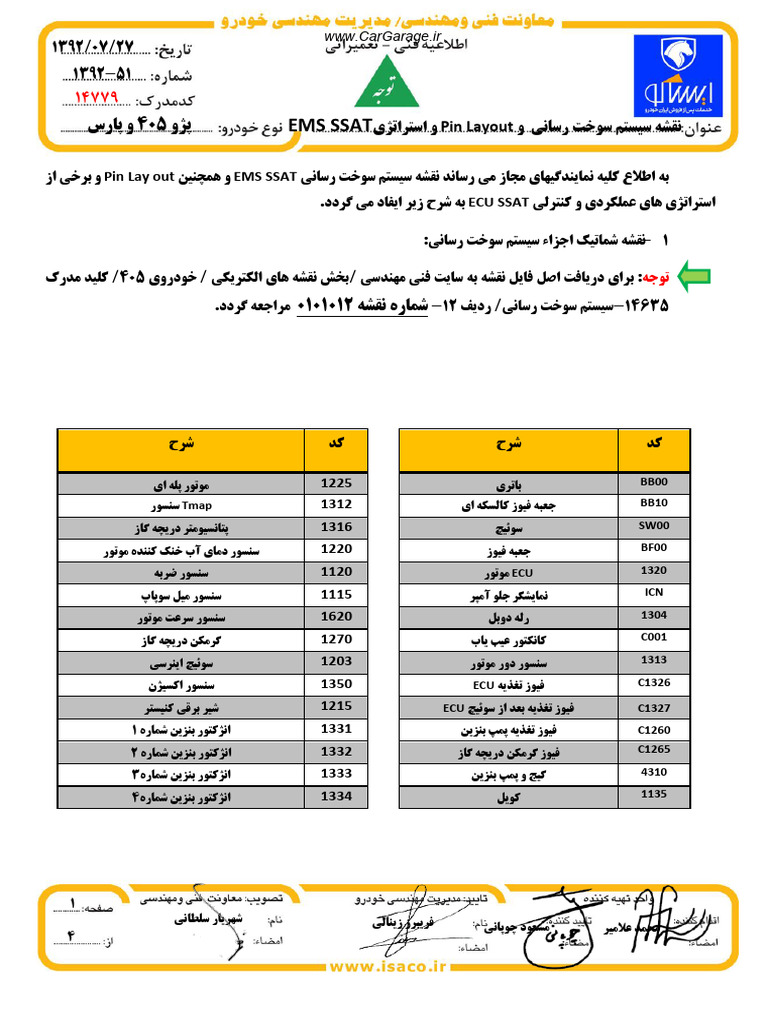 Pinlayout EMS SSAT | PDF