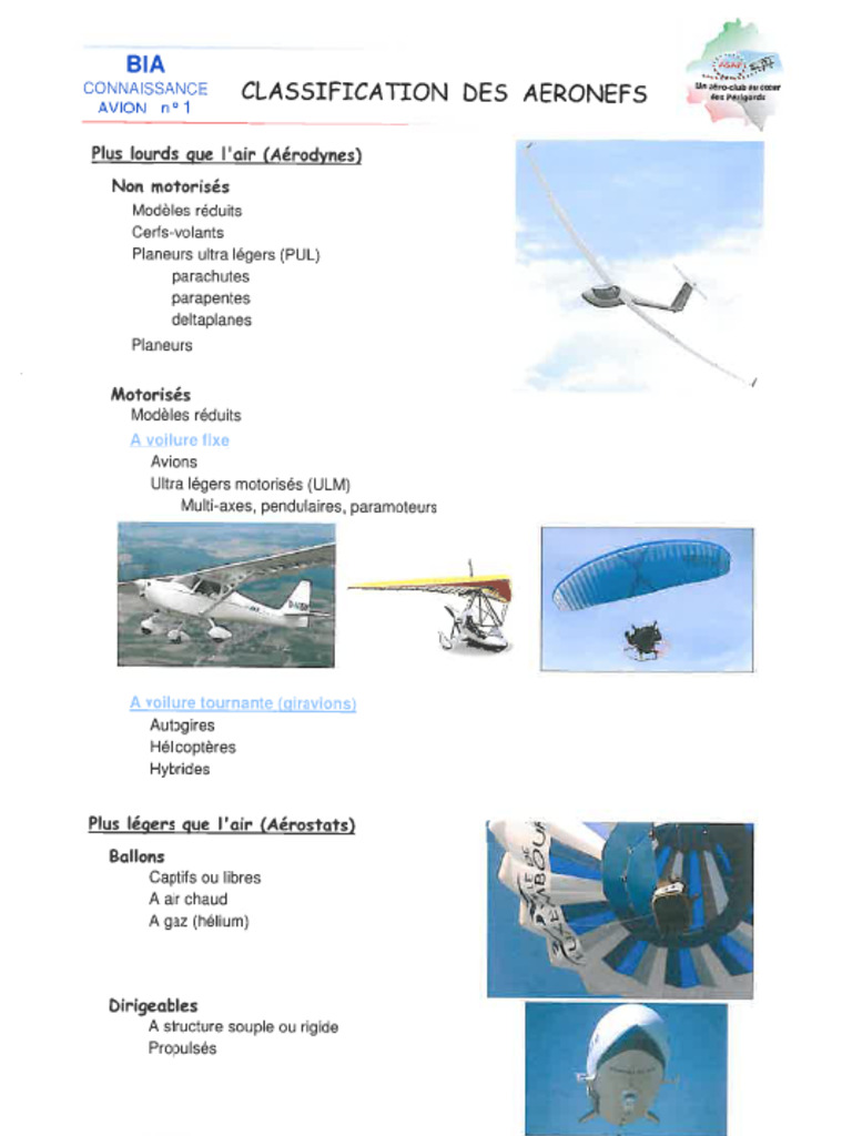 Fiche Bia Avion | PDF