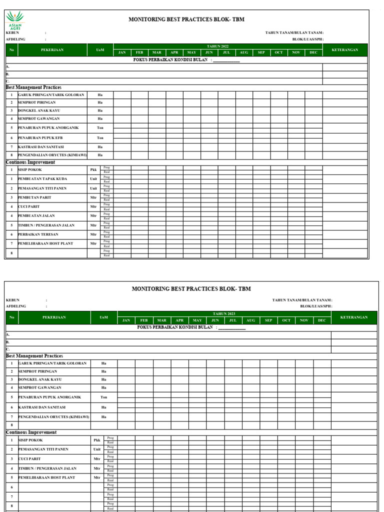 Papan Monitoring Bpb Tbm Sara Pdf