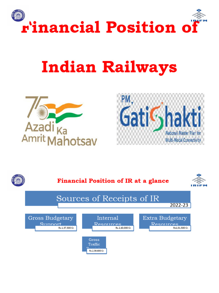 Financial Position of IR | PDF | Rail Transport | Transport
