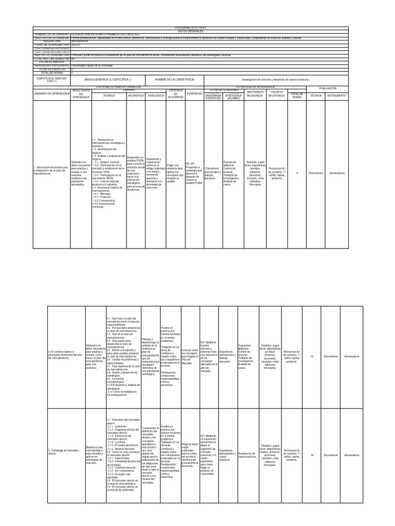 Mercado Tec Nia | PDF | Marketing | Planificación
