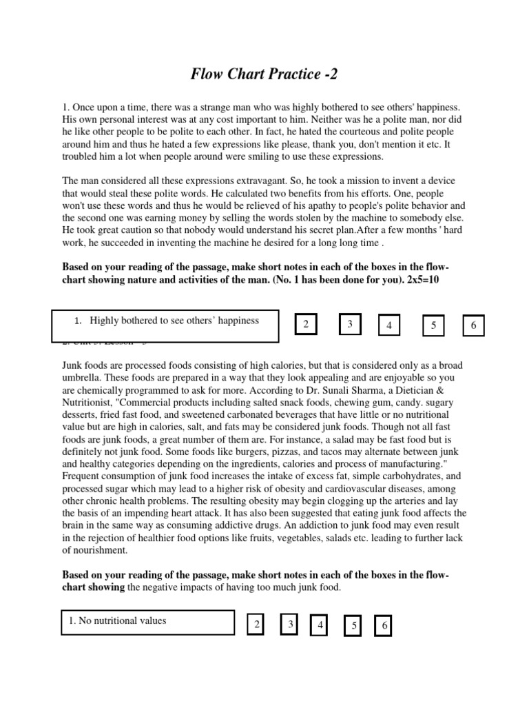Flow Chart Practice 2 | PDF | Junk Food | Meditation