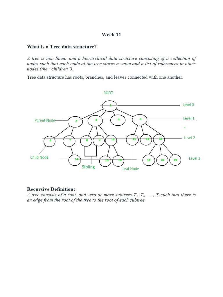 Week11 1 | PDF | Information Retrieval | Computer Programming