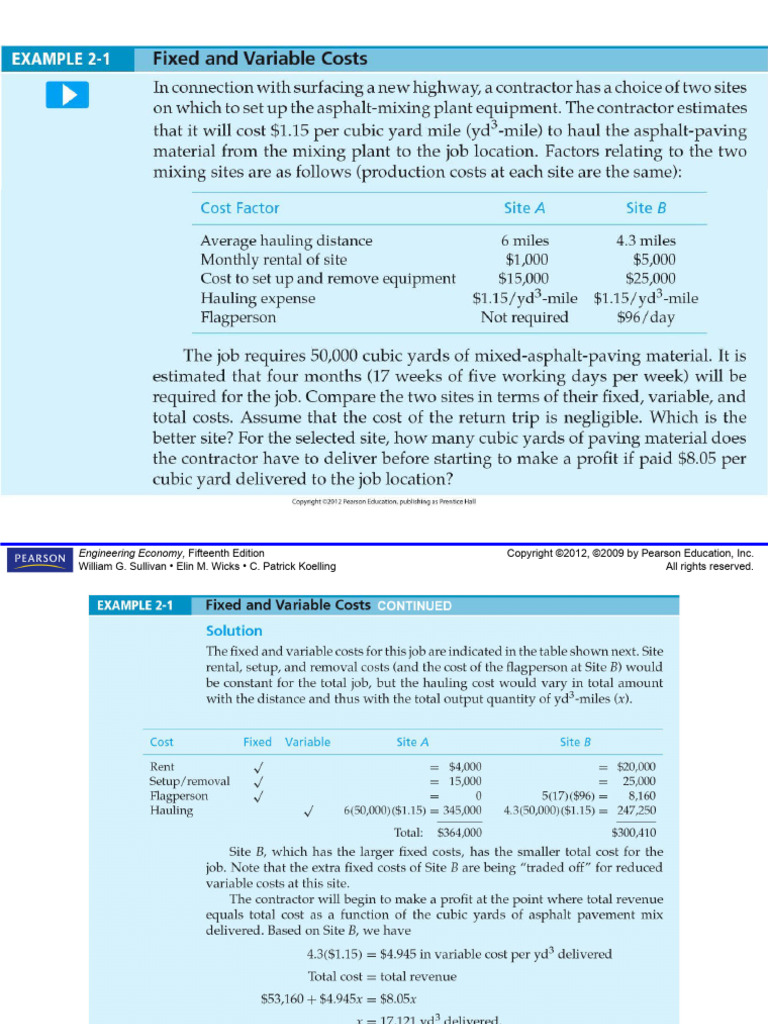 Chapter 2 Exercises | PDF | All Rights Reserved | Freedom Of Expression