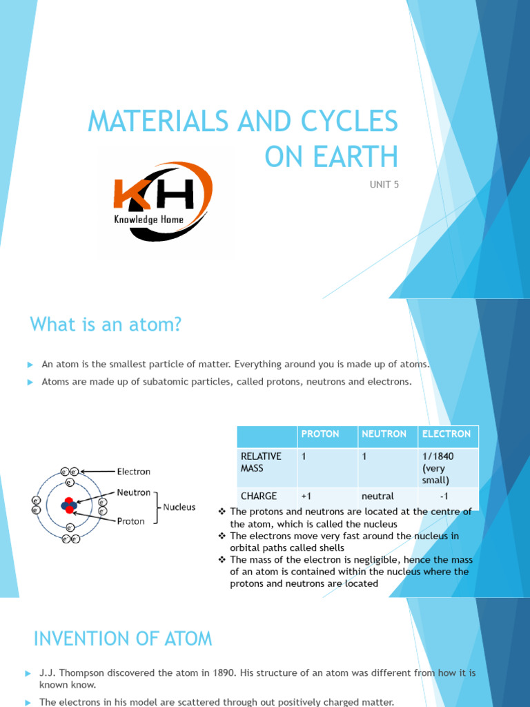 Materials and Cycles | PDF | Atomic Nucleus | Atoms
