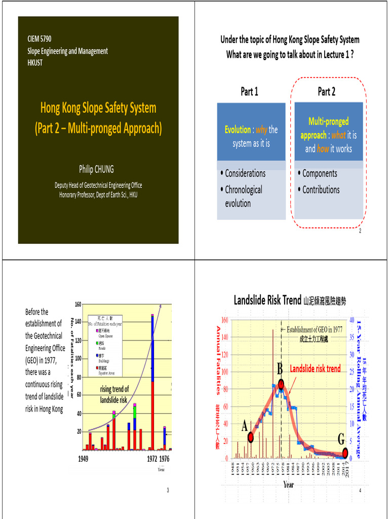 Lecture 1 - Slope Safety System Part 2 | PDF