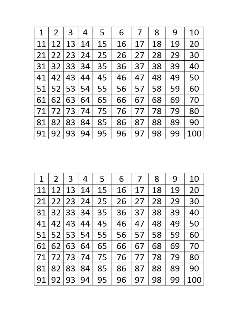 Tabela Numeros | PDF