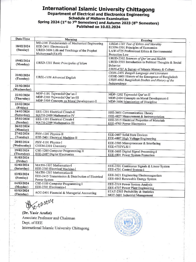 Midterm Exam Schedule Spring 2024 | PDF | Computer Science | Electrical Engineering