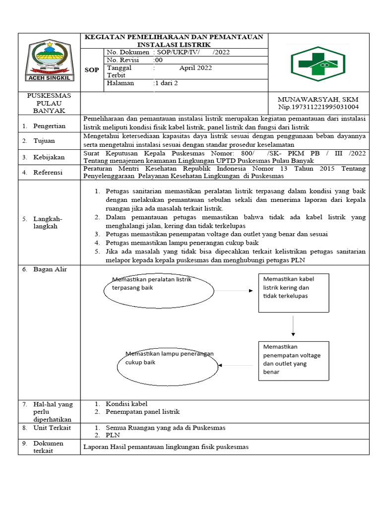 Sop Kegiatan Pemeliharaan Dan Pemantauan Instalasi Listrik | PDF