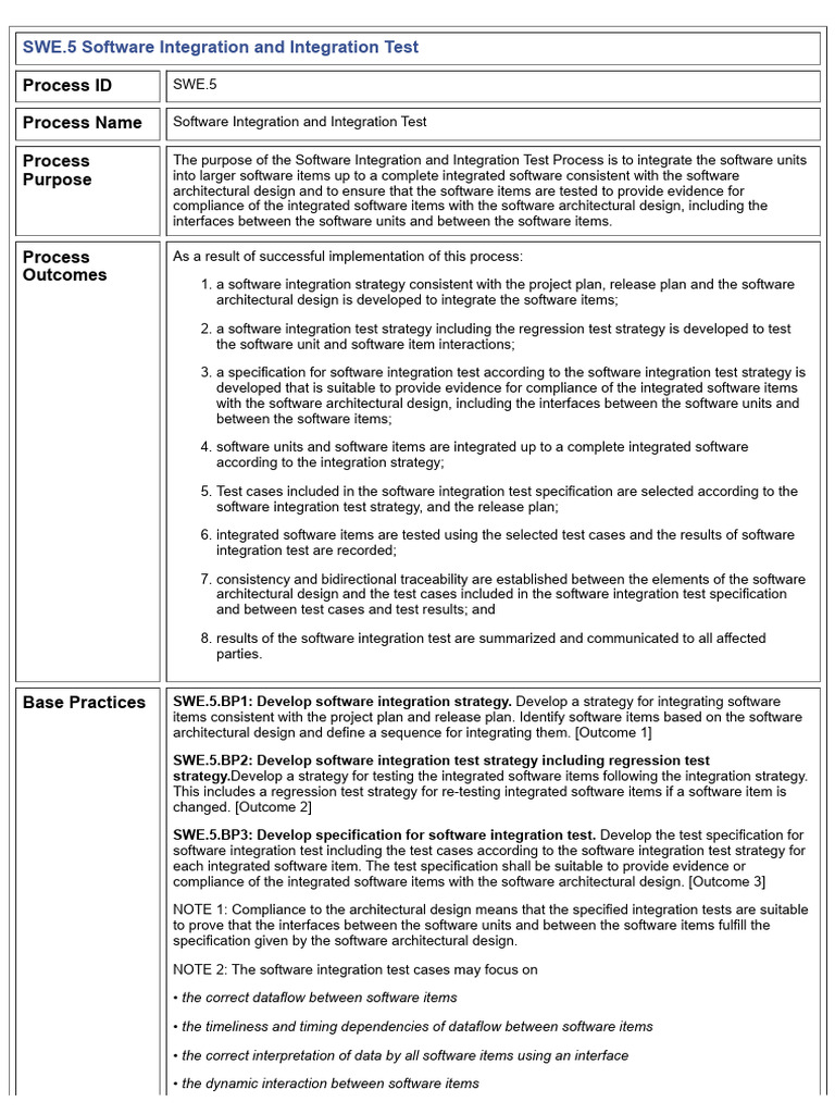 4.4.5. SWE.5 Software Integration and Integration Test | PDF ...