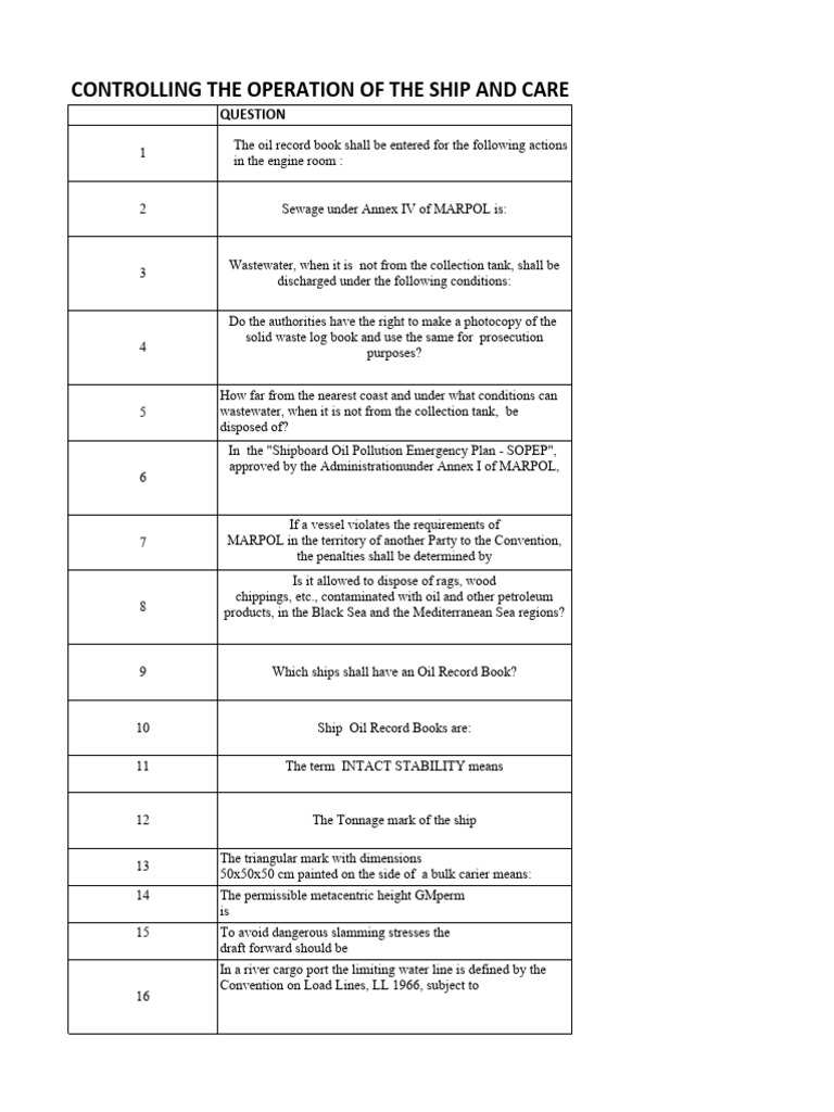 General Test 3 General Safety 1 | PDF | Ships | Water Transport