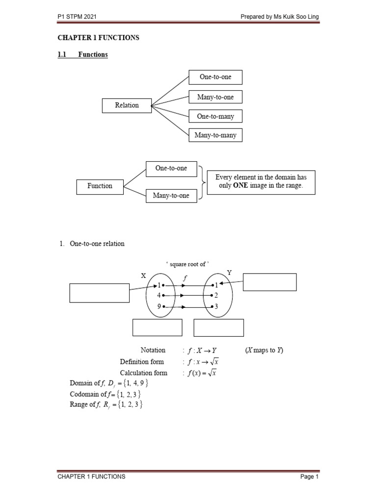 Sem 1 Chapter 1 | PDF