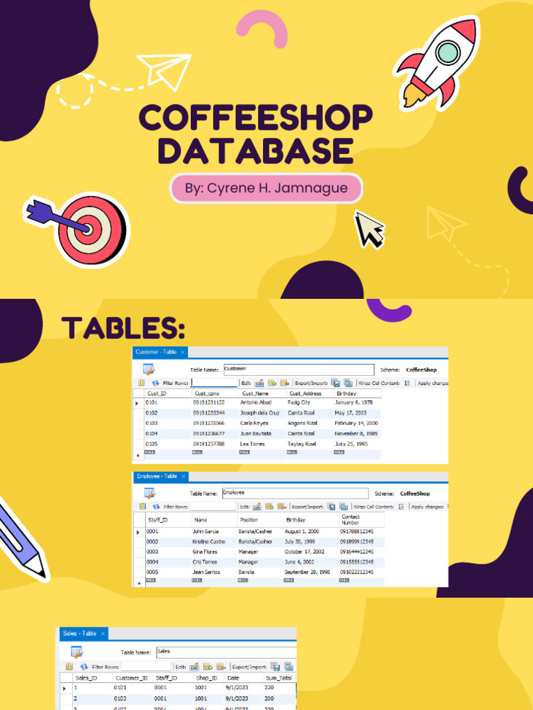 Cw2 Jamnague, Cyrene | PDF