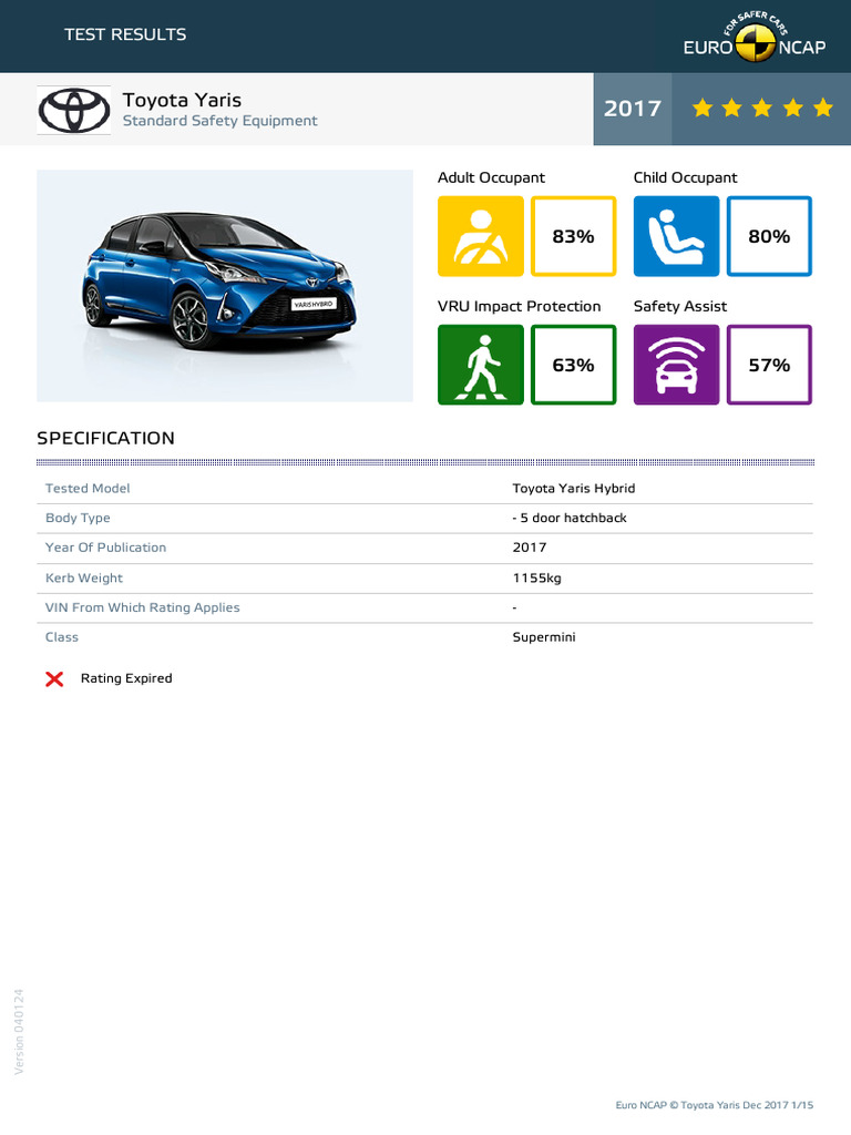 Sitemapcdatahttpswudinf Inetcomtoyota Yaris Safety Rating