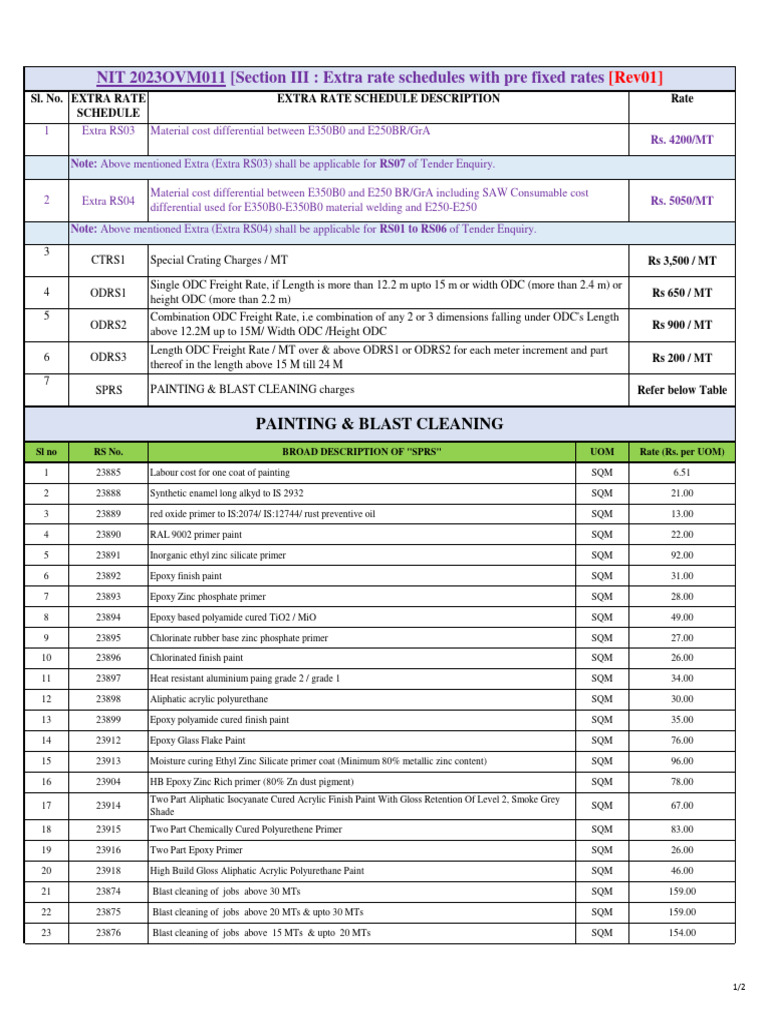 Section-III Pre-Fixed Extra Rates 2023OVM011 Rev01 | PDF