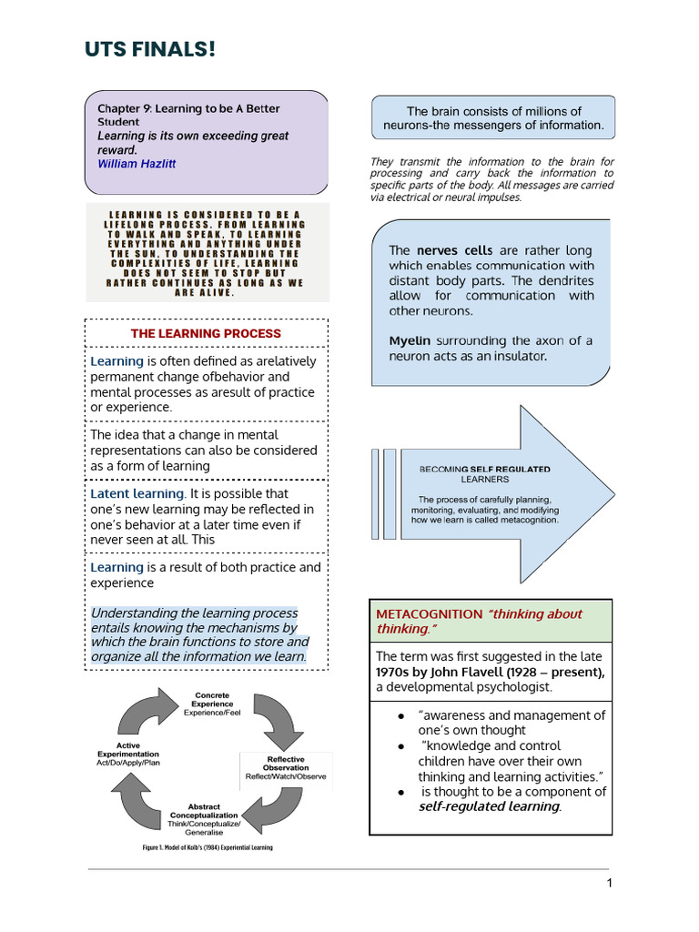 Uts - Finals | PDF | Self Efficacy | Goal