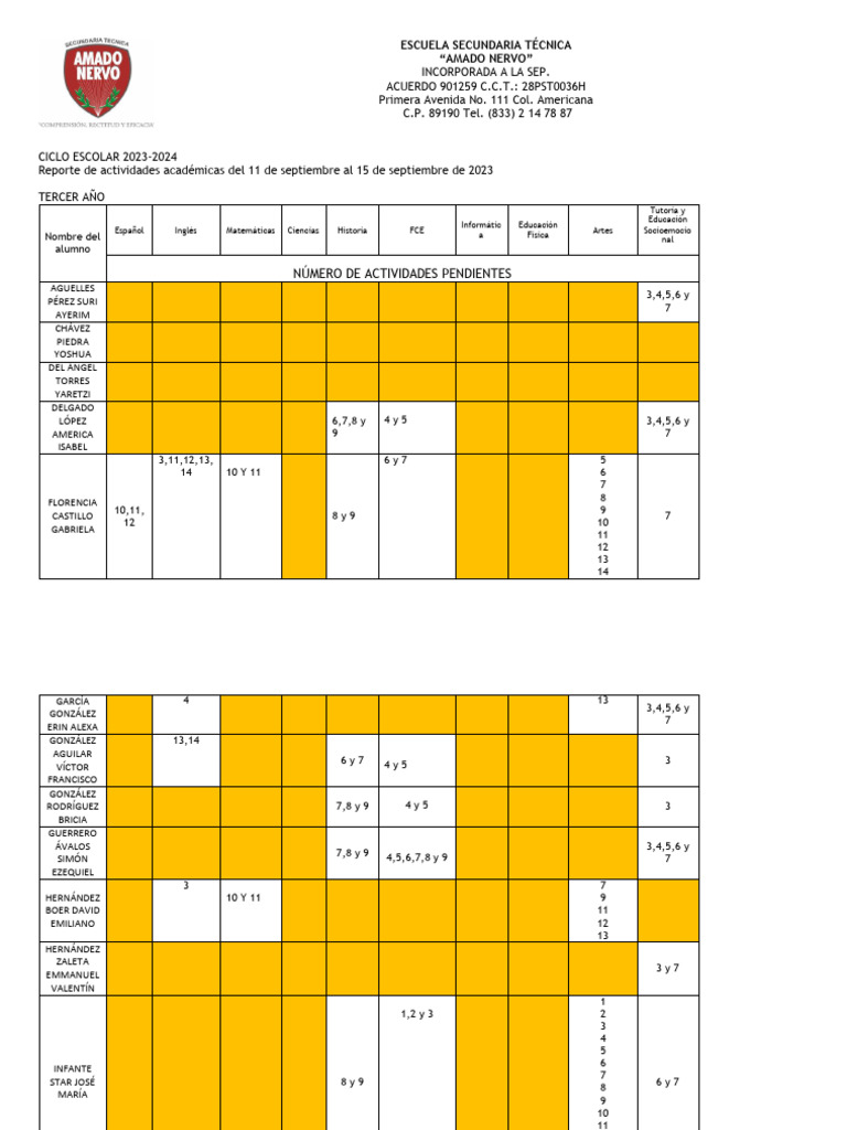Control Académico Tercer Año 23-24 | PDF