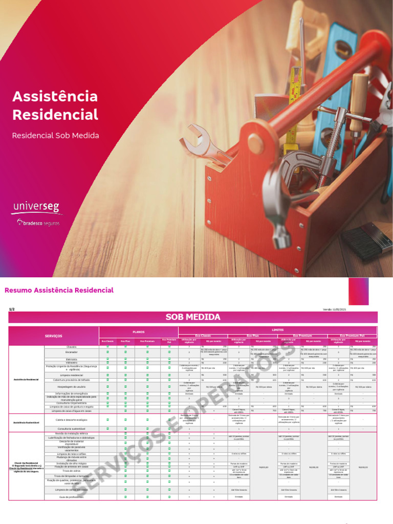 Tabela Resumo Assistencia Residencial Sob Medida, Versao 11!05!2021 | PDF
