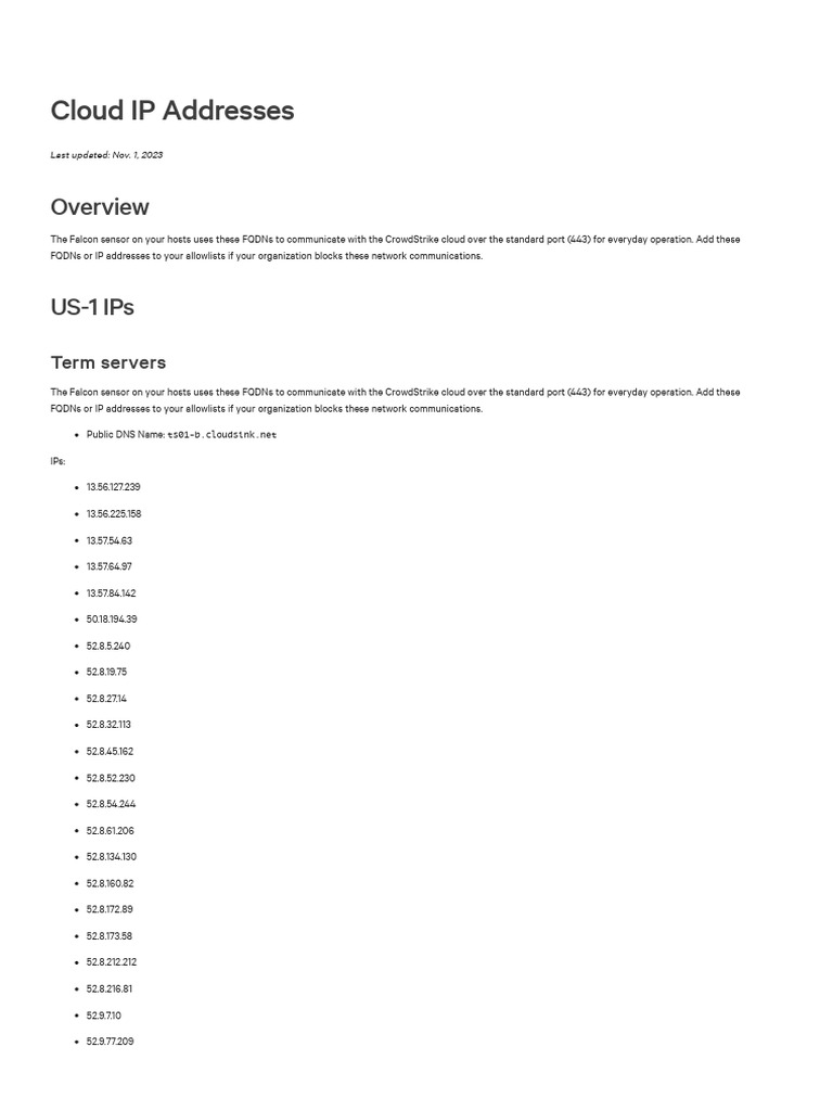 CrowdStrike IP DataSheet | Download Free PDF | Ip Address | Domain Name System