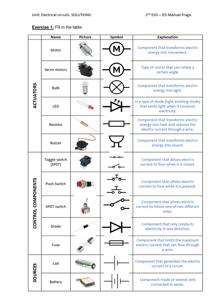 2º ESO Teconología Electrical - Circuits - Exercises | PDF | Series And ...