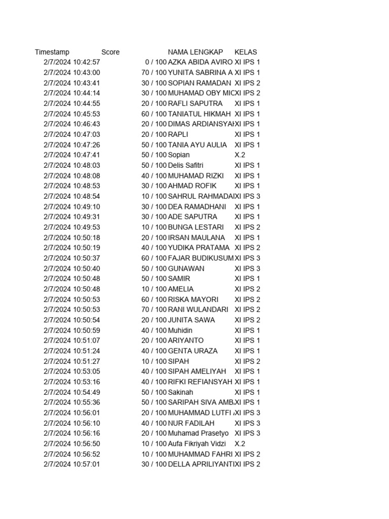 Soal Osn Ekonomi Jawaban Pdf
