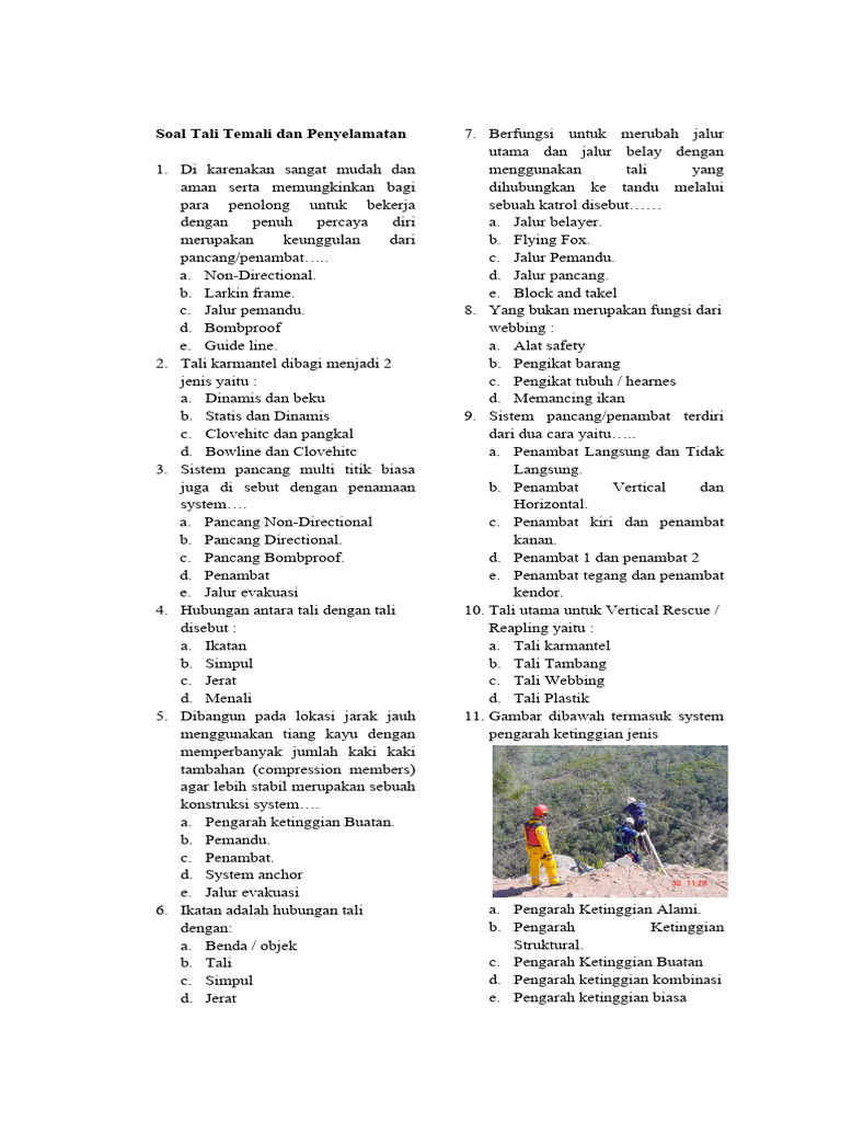 Lat Tali Temali Dan Penyelamatan | PDF