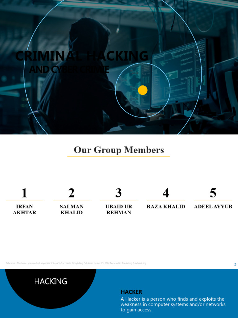 What Is Hacking, Types of Hacking, and Cyber Crime | PDF | Security Hacker | Malware