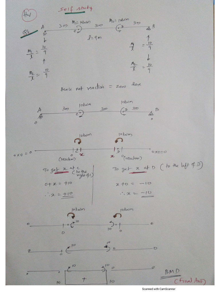 C. MMSA Basics in BMD | PDF