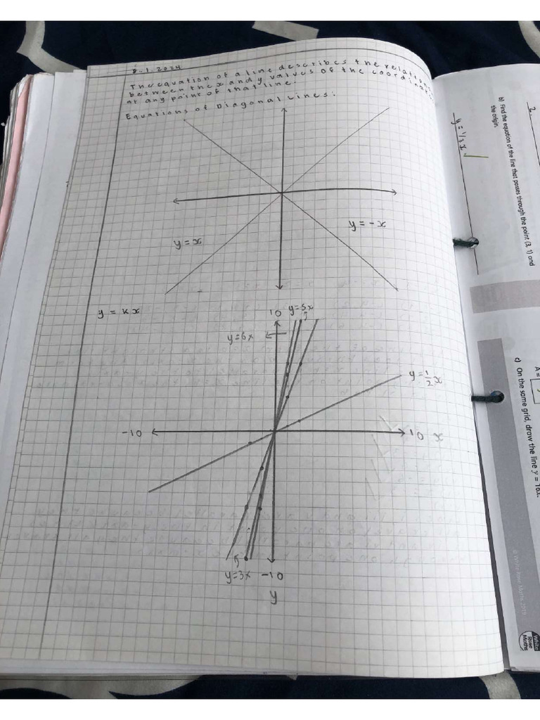 KS3 Equations of Diagonal Lines | PDF
