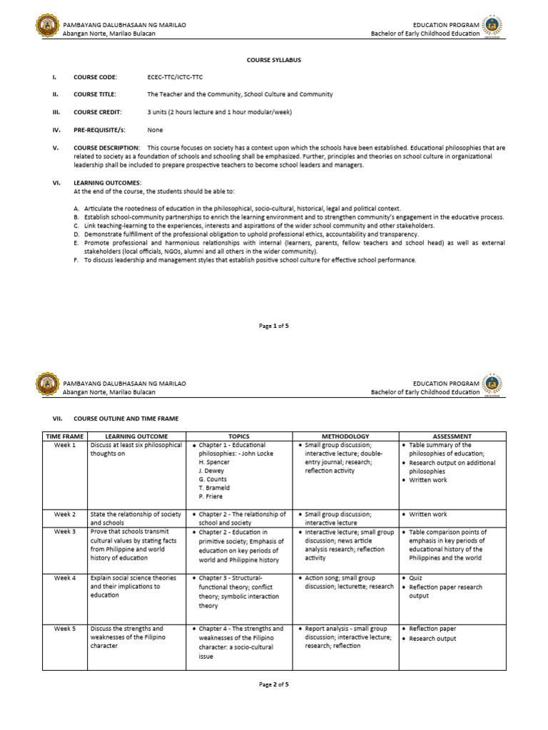 Early Childhood Education Course Syllabus | PDF | Leadership ...