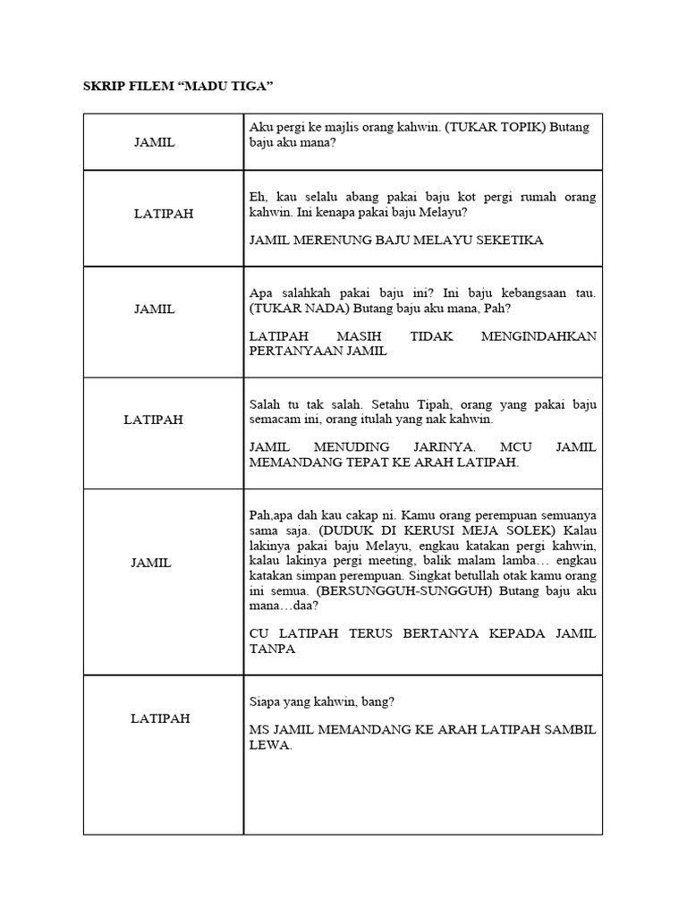 Skrip Filem "Madu Tiga" | PDF