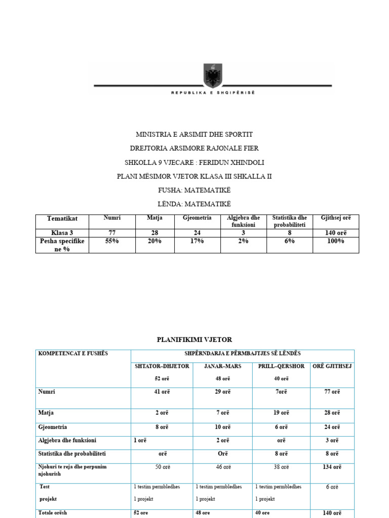 MATEMATIKA 3 Plani Mësimor Vjetor 2 Oresh | PDF MATEMATIKA 3 Plani Mësimor Vjetor 2 Oresh | PDF