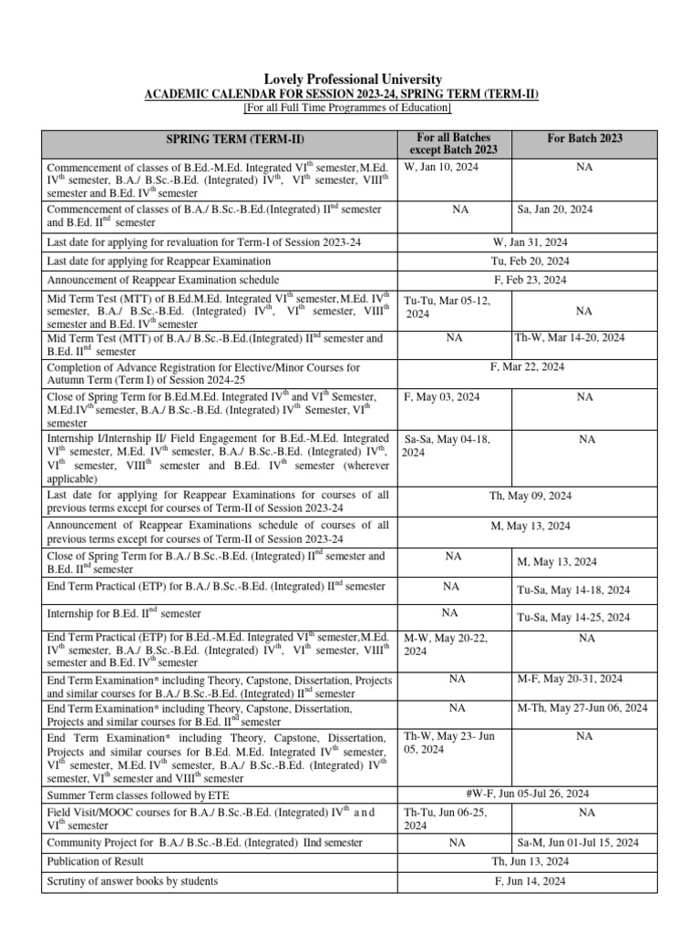 Academic Calendar For All Full Time Programmes of Education | PDF