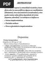 Tabla de Medicamentos Inotrópicos | PDF | Terapia intravenosa | Sistema ...