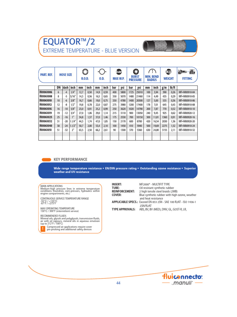 Equator 2 Blue | PDF | Gas Technologies | Mechanical Engineering