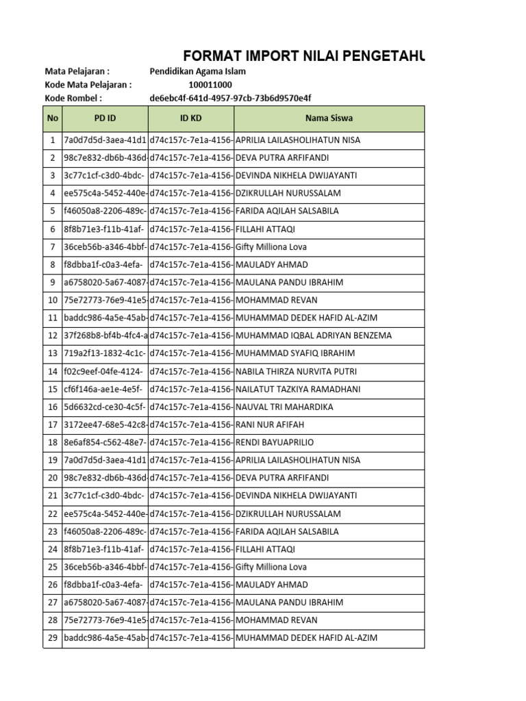 F KD Peng Pai (Kelas 1) | PDF