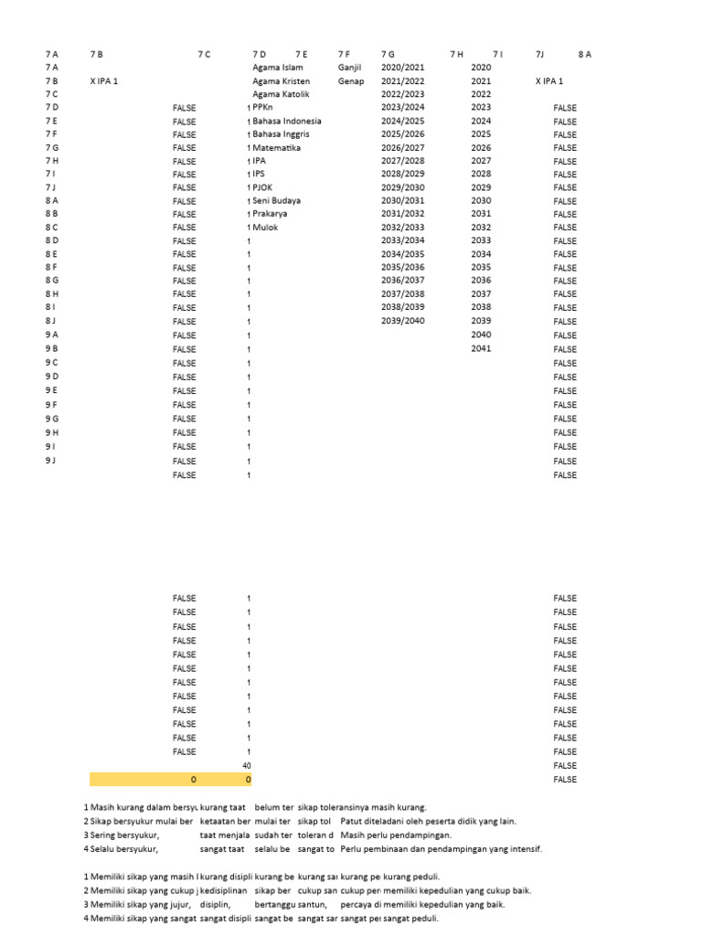 Aplikasi Absensi Dan Daftar Nilai K13 | PDF