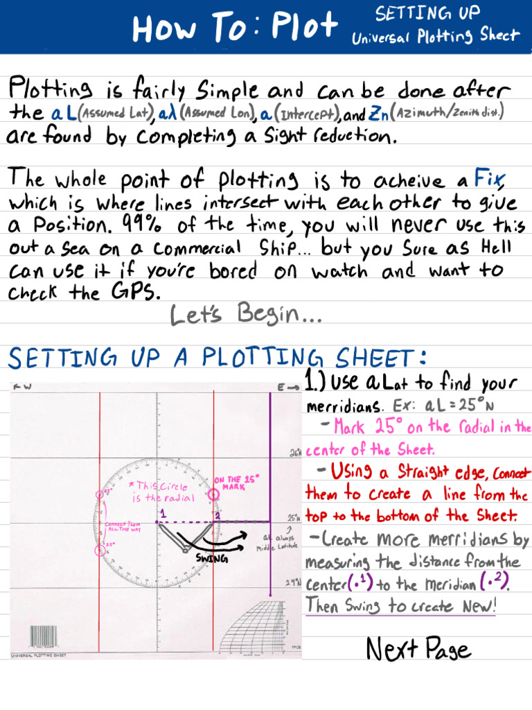 L 5 - How To Plot | PDF | Latitude | Astronomy